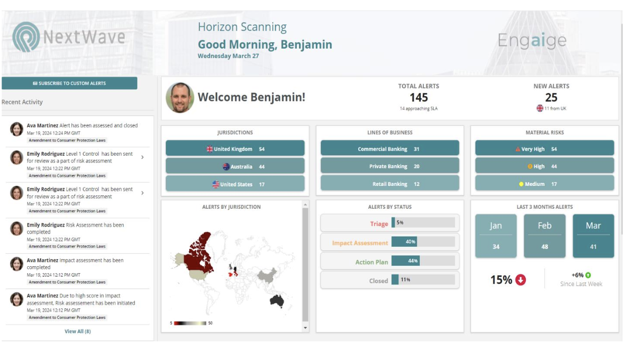 Transformational low code solutions for financial services operations